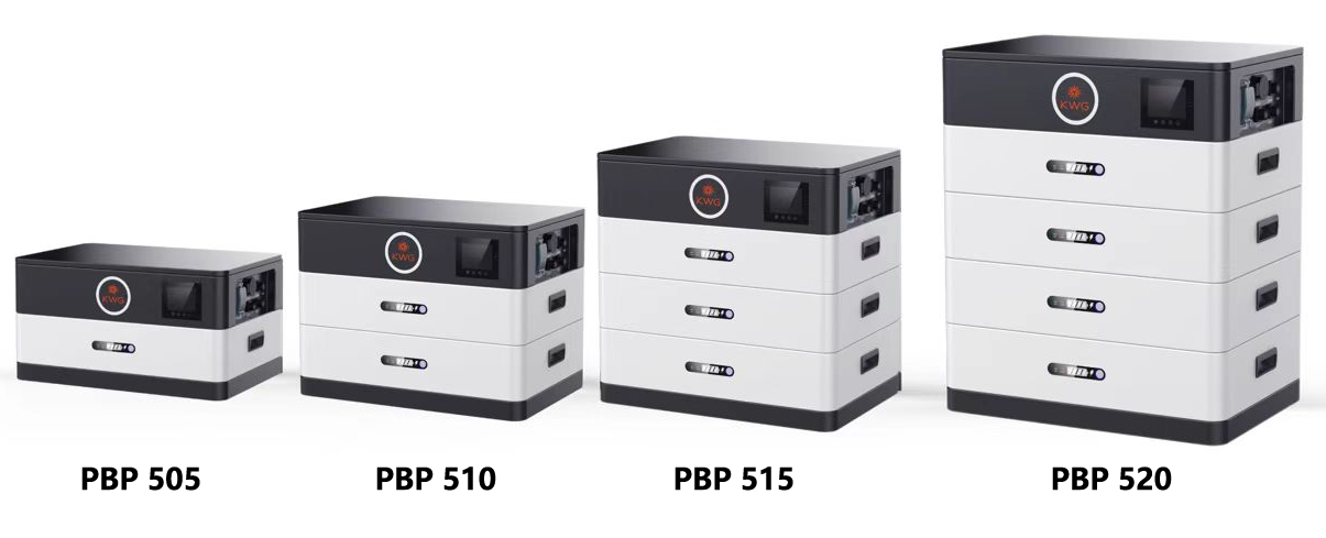 Stack fusioncube_KWG